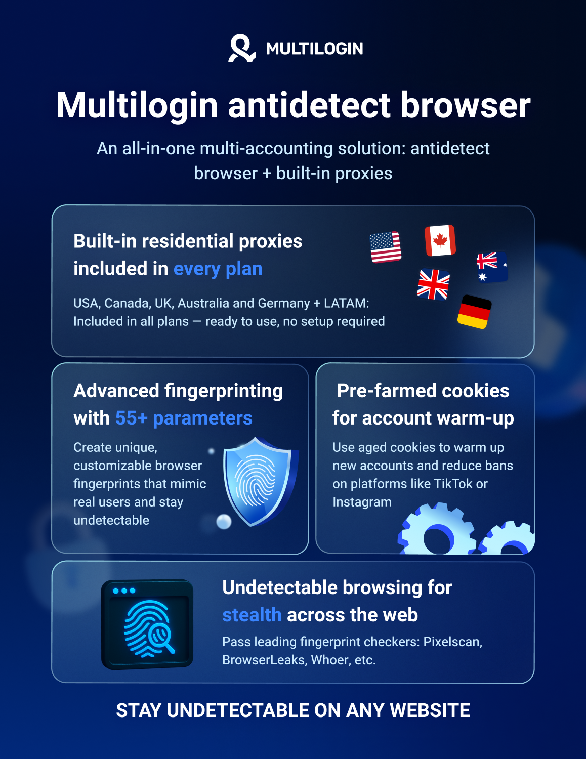 ⚡️ MULTILOGIN ⚡️ OFFICIAL THREAD 2025 ⚙️ Limited Gifts Inside – Bonus ...